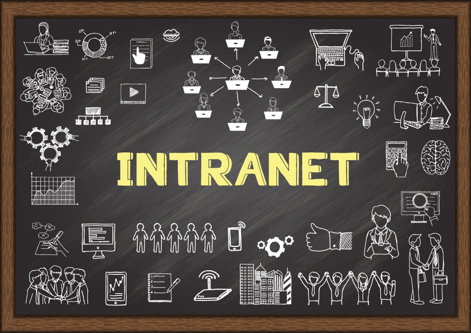 Što je Intranet i zašto se koristi u tvrtkama? - DIR.hr
